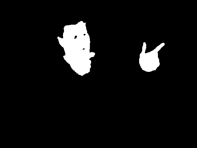 Tzikopoulos Stylianos Home Page